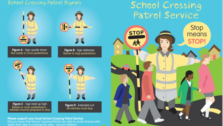 School Crossing Patrol Signs | Driving Theory Guide UK