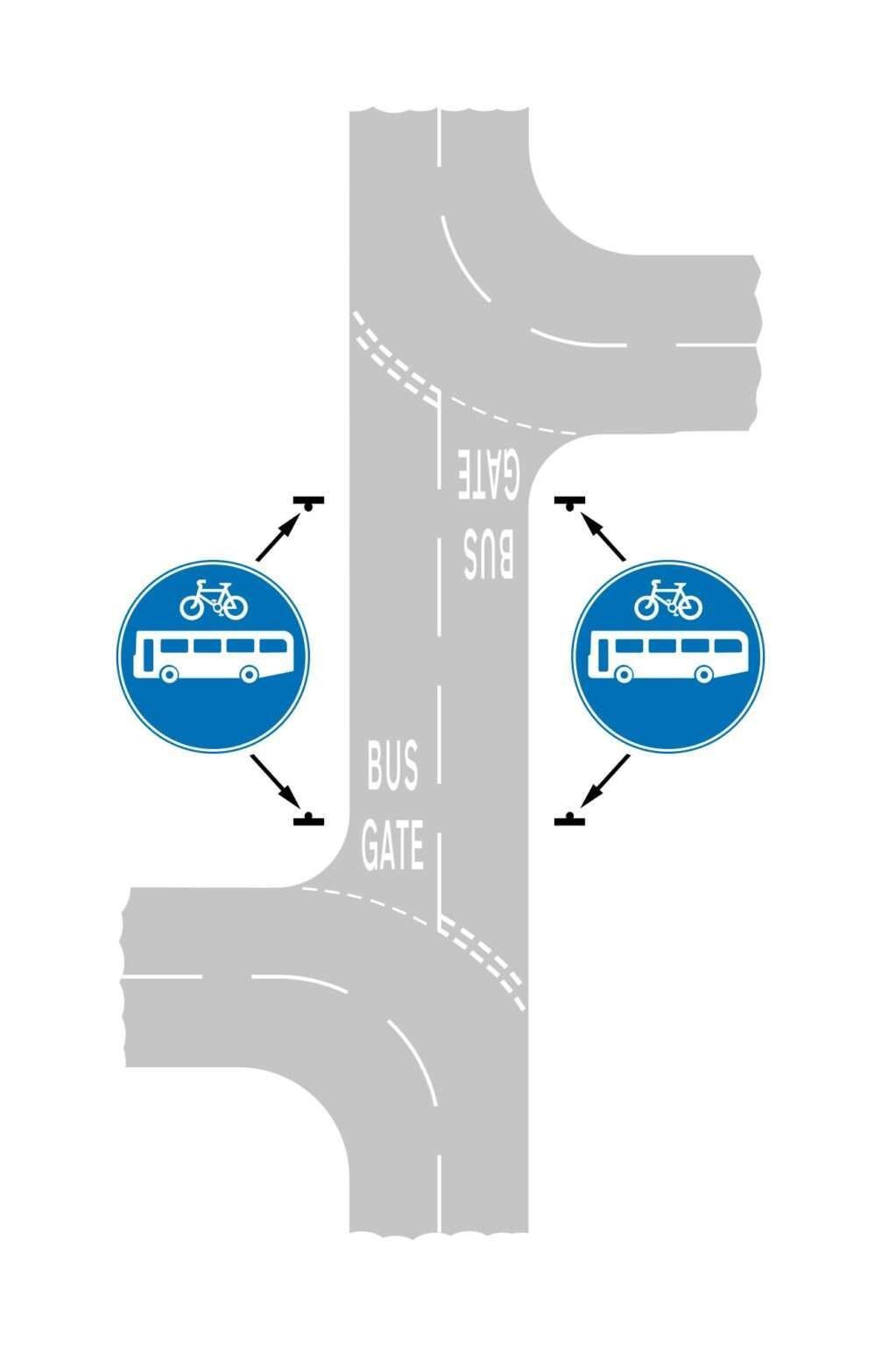 What is a Bus Gate | Driving Theory Test Guide UK